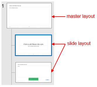 Use Slide Masters in ActivePresenter 7