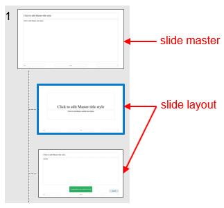Use Slide Masters in ActivePresenter 7