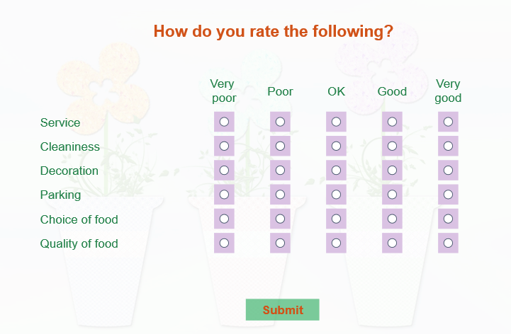 Working With Rating Scale Likert Questions In ActivePresenter 7