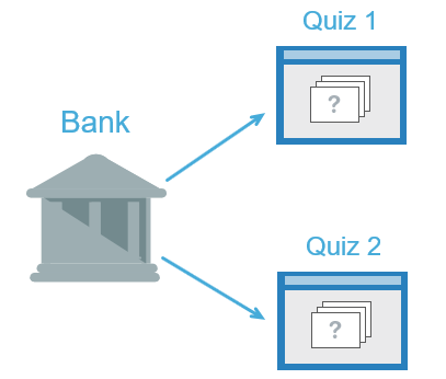 Create Question Pools in ActivePresenter 7