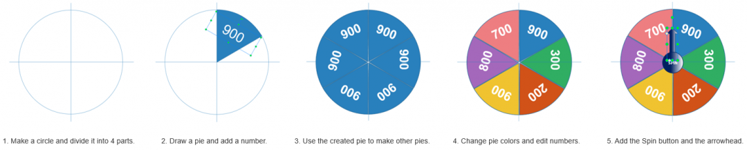 Creating eLearning Games 03: Wheel Spin with ActivePresenter 7