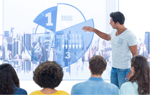 Interactive Simulation for Employee Upskilling - Atomi Systems, Inc.