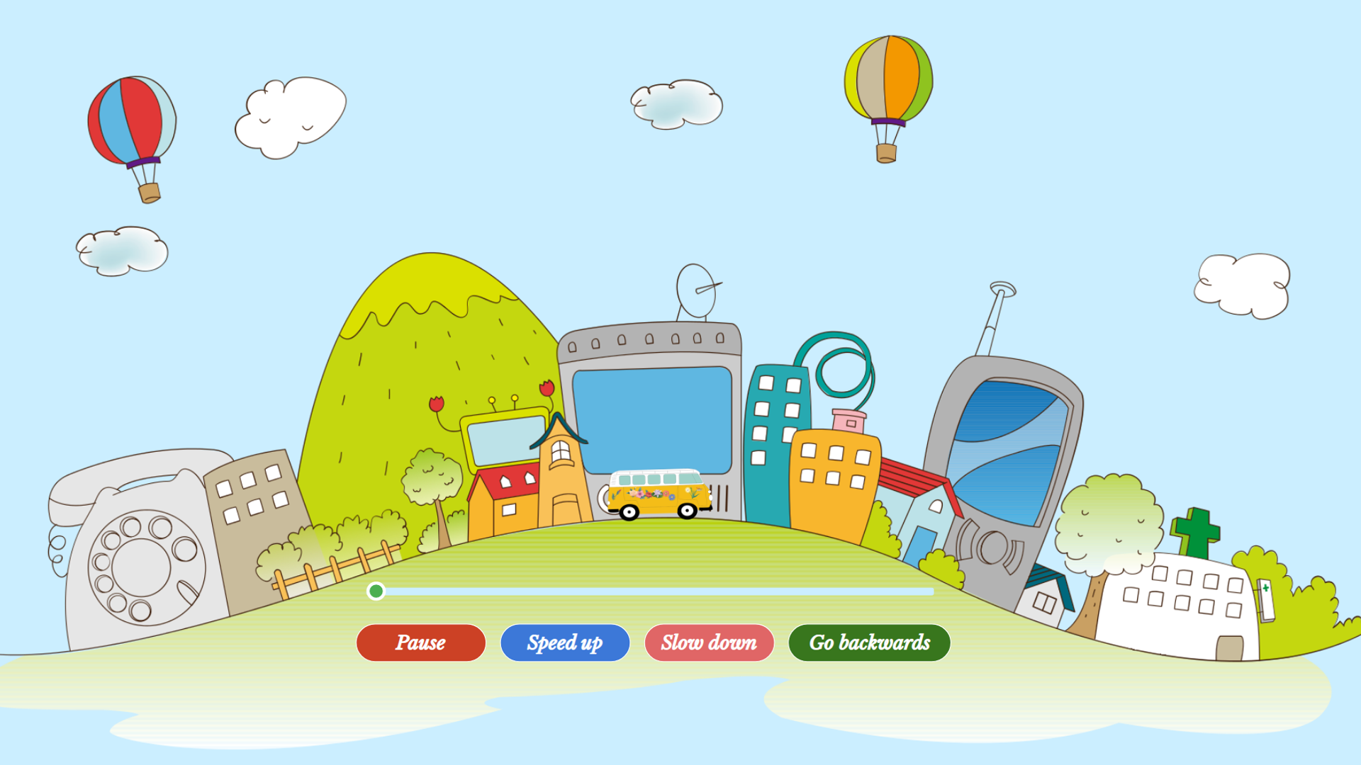 Saola Animate - HTML5 Animation Software