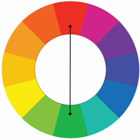 How to Combine Colors to Beautify Your Next Design