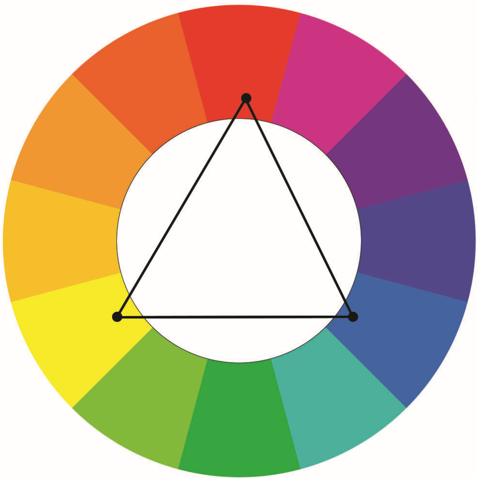 How to Combine Colors to Beautify Your Next Design