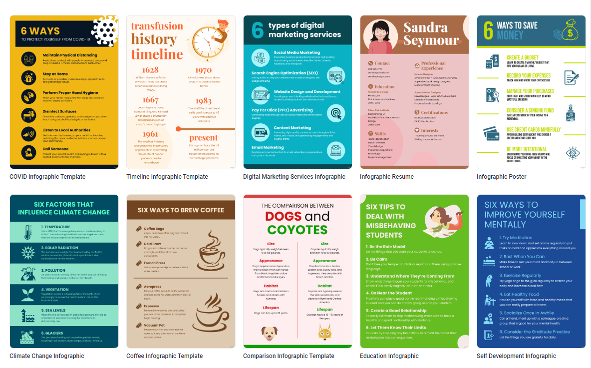 Choosing Templates for eLearning Courses Infographic
