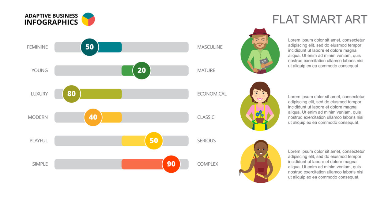 10 Most Common Types of Infographics (with Ideas Takeaway)