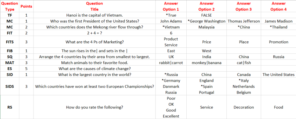 How to Add Questions from CSV Files in ActivePresenter 9