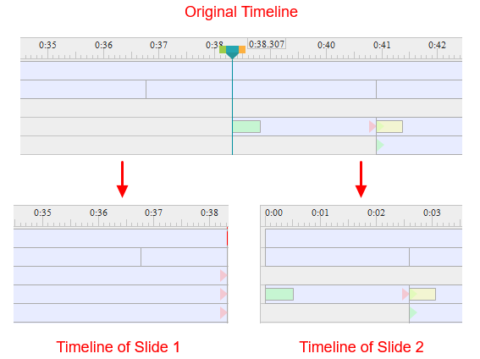 How to Split and Merge Slides in ActivePresenter 9