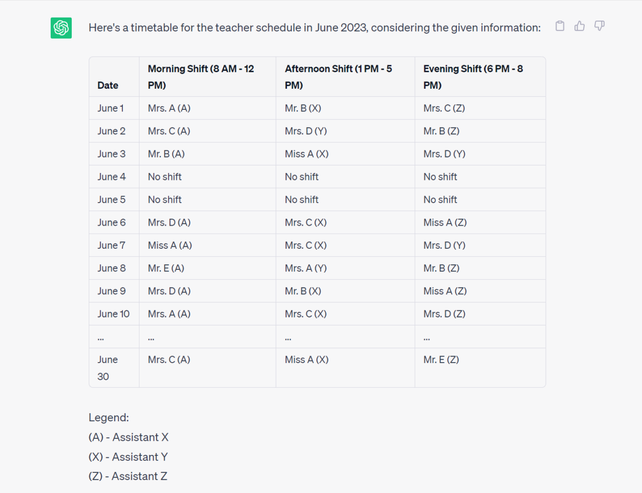 How to Write Great ChatGPT Prompts (With Examples)