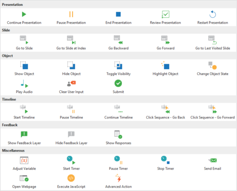 How to Add Interactivity to Courses with Events-Actions in ActivePresenter 9