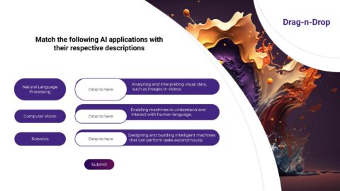 10 Examples of Multiple Choice Exam & Application