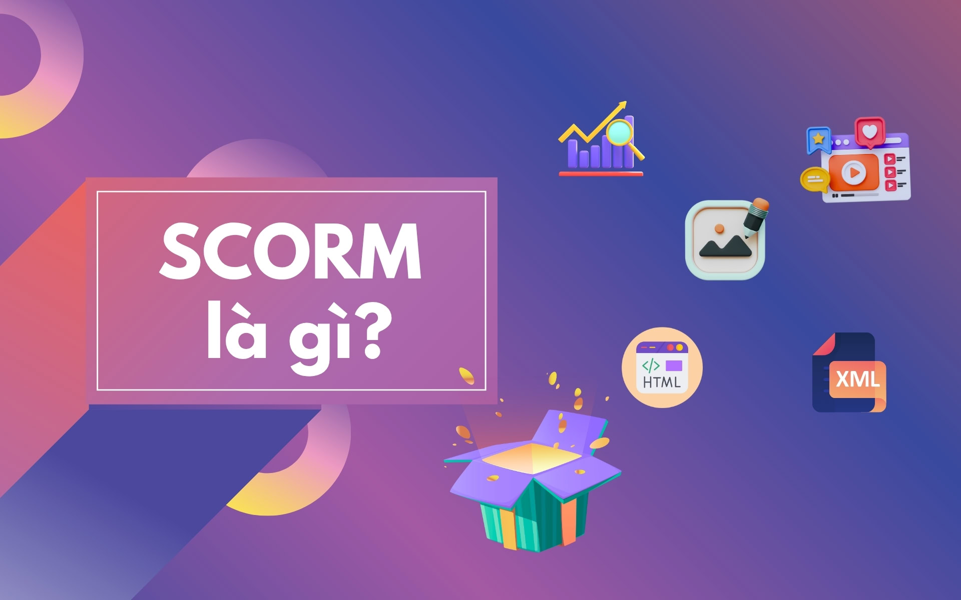 SCORM là gì? Tất tần tật về SCORM trong 5 phút - Atomi Systems, Inc.