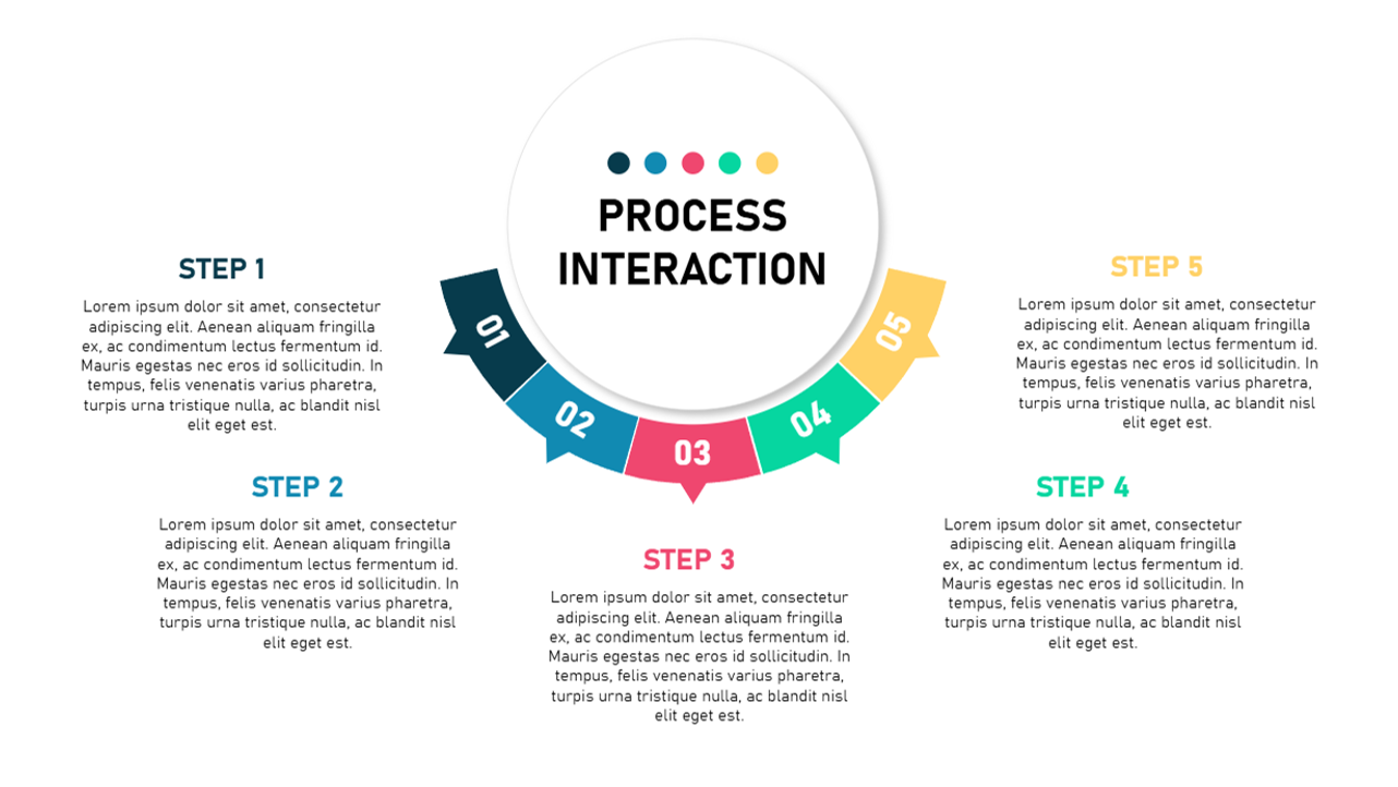 Process interaction callout - Atomi Systems, Inc.