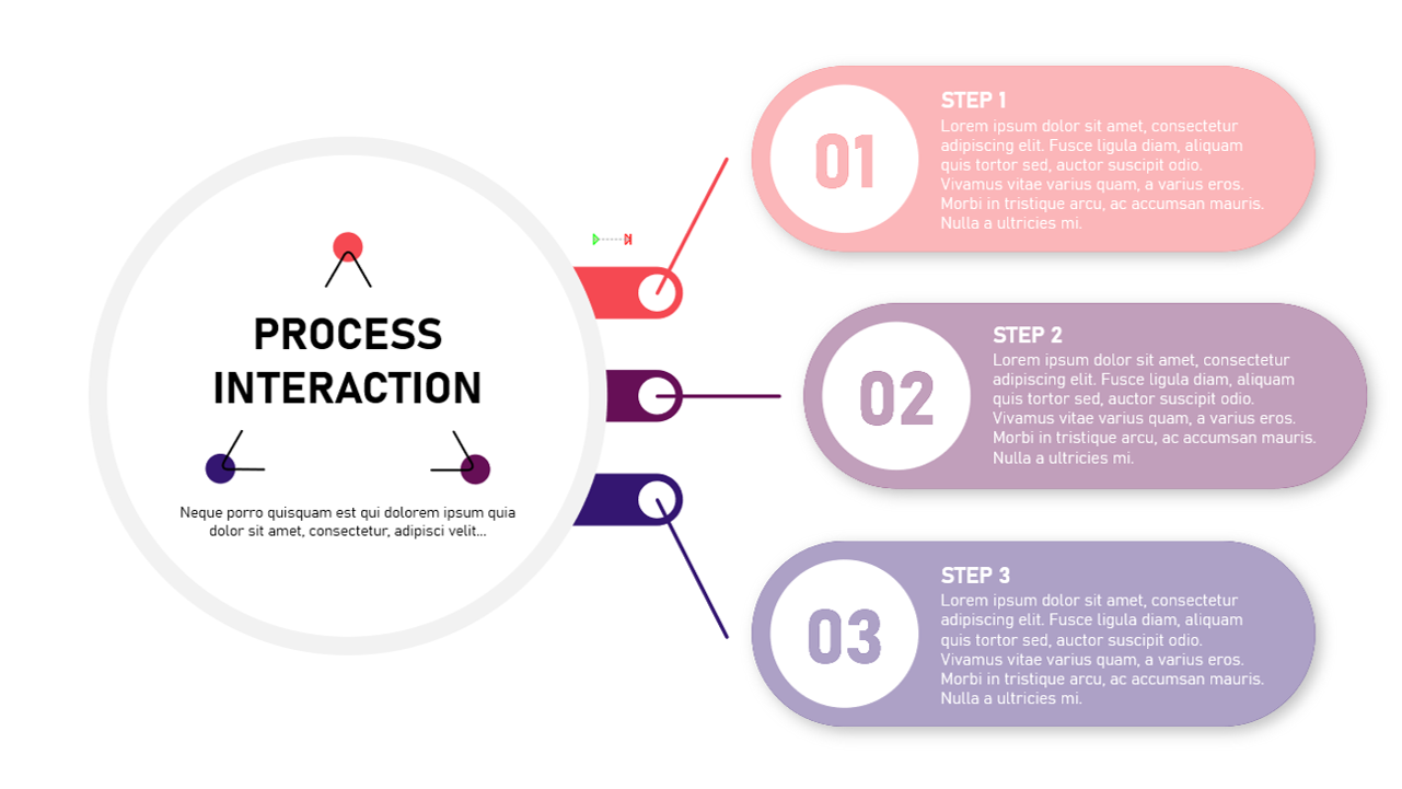 Process interaction circle - Atomi Systems, Inc.